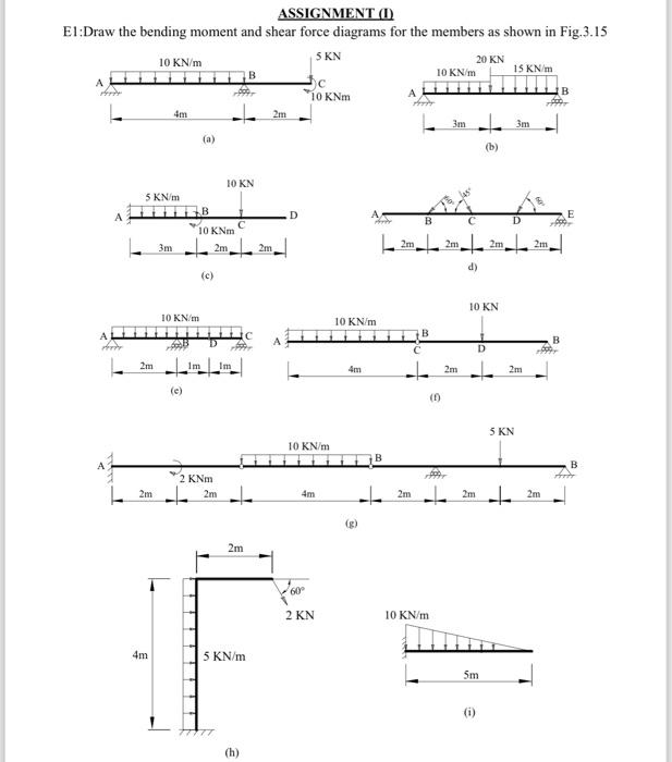 Solved ASSIGNMENT (I) El:Draw the bending moment and shear | Chegg.com