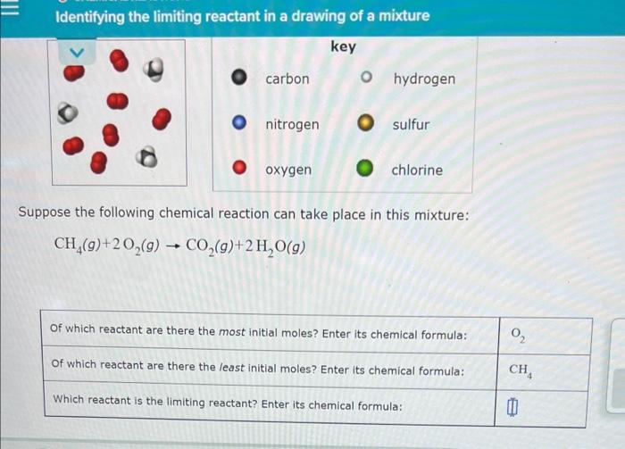 Solved Identifying the limiting reactant in a drawing of a | Chegg.com
