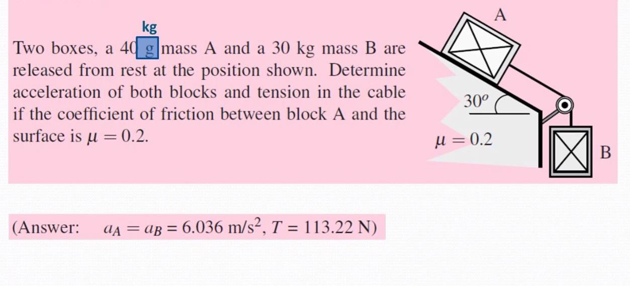 Solved A Kg Two Boxes A 40 Gmass A And A 30 Kg Mass B Are Chegg