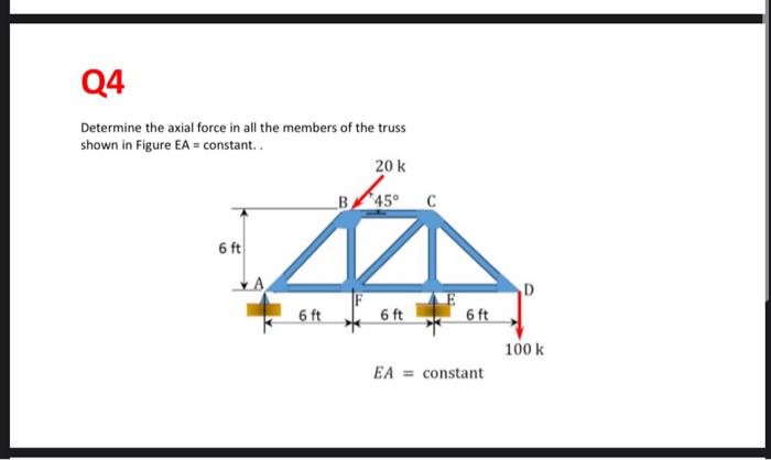 Solved B С Determine the axial force in all the members of | Chegg.com