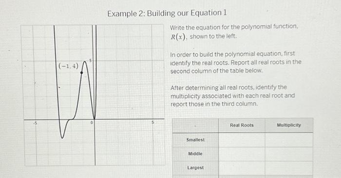 Solved Example 2: Building our Equation 1 Write the equation | Chegg.com