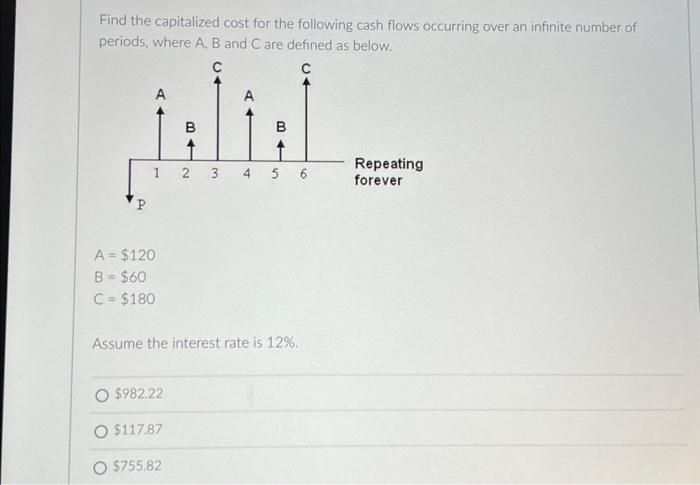 Solved Find the capitalized cost for the following cash | Chegg.com