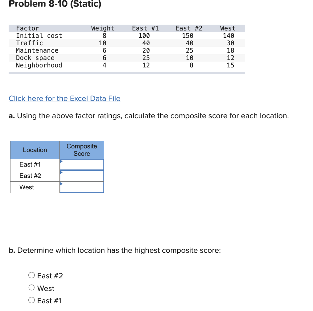 Problem 8-10 (Static)Click here for the Excel Data | Chegg.com