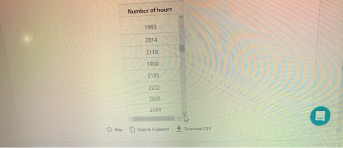 Solved dules week . Assignment Umuuttunum ek 6 Assignment: | Chegg.com