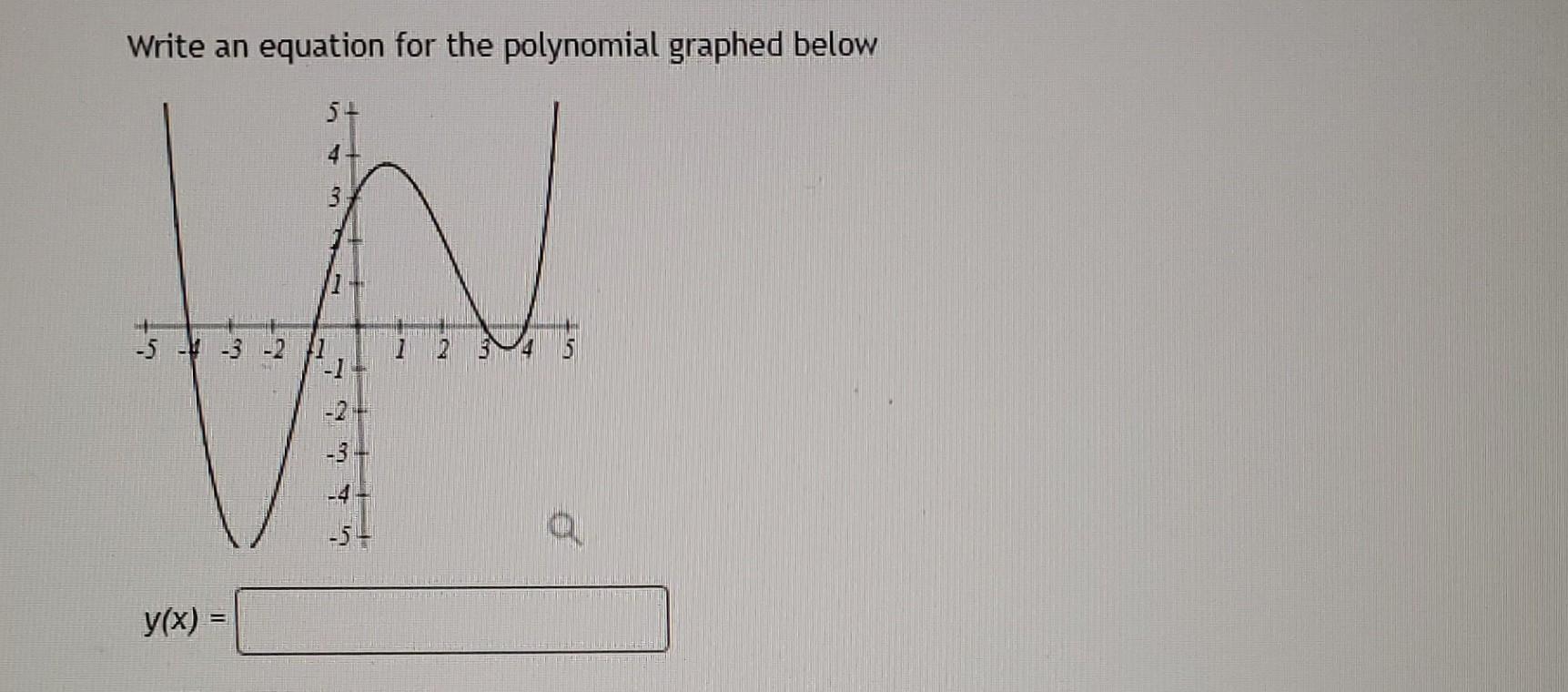 Solved Write an equation for the polynomial graphed below | Chegg.com