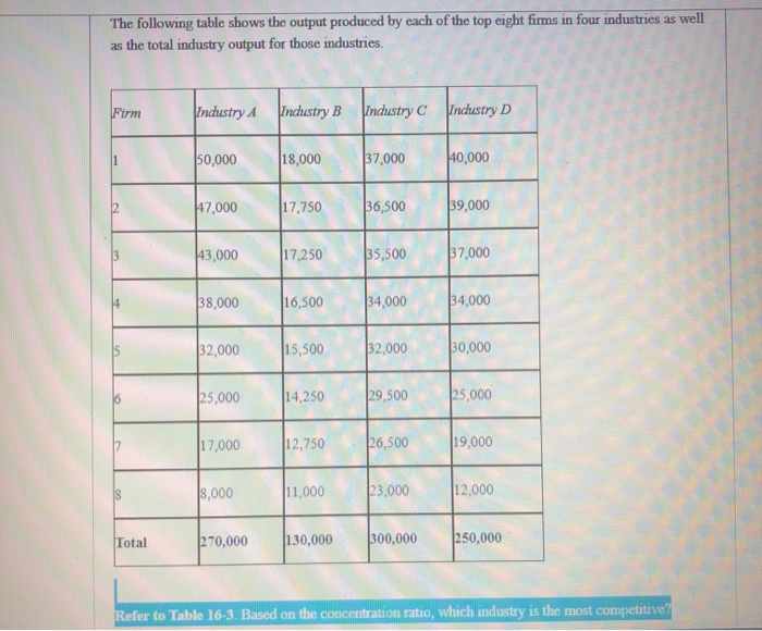 What Is 6 Of 25000