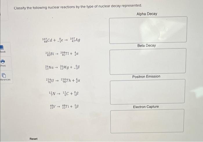 Solved Book Print ferences Classify the following nuclear | Chegg.com