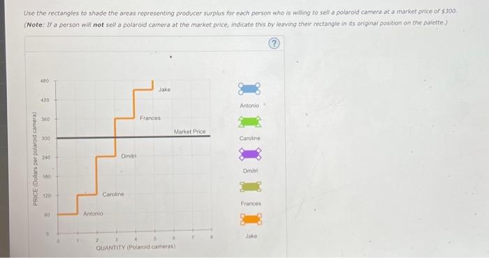 Solved Based on the information on the preceding graph, you | Chegg.com