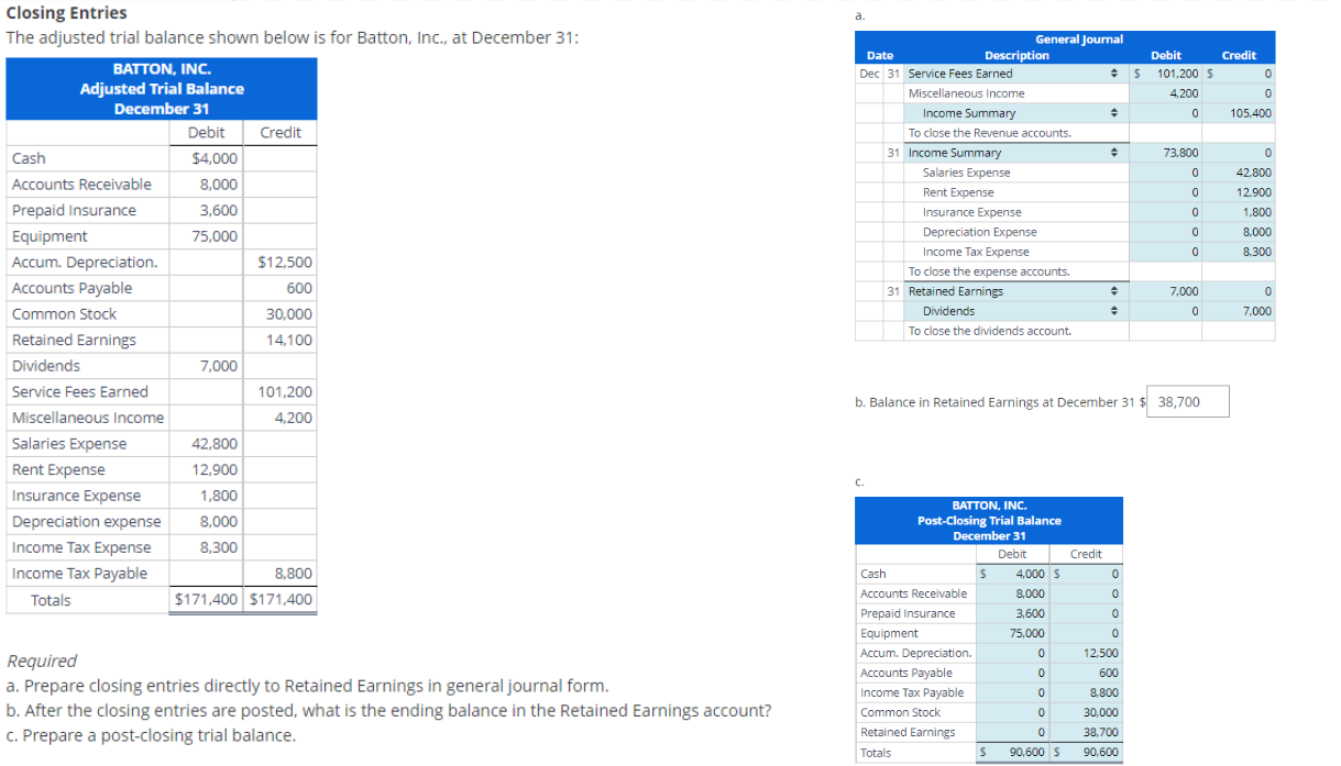 Solved Can you check from the image given to make sure my | Chegg.com