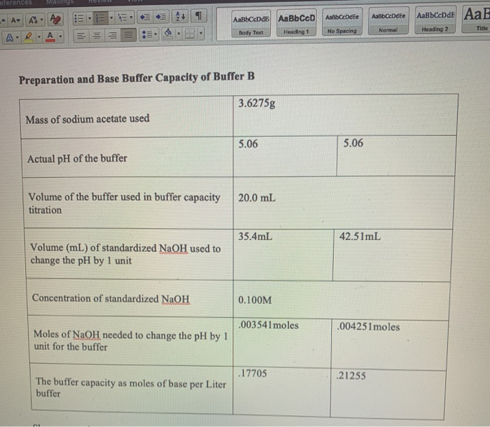 Solved ent Format Tools Table Windows Help Lab Report | Chegg.com