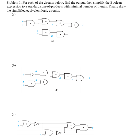 Solved Problem3: List the sum-of-minterms form and the truth | Chegg.com