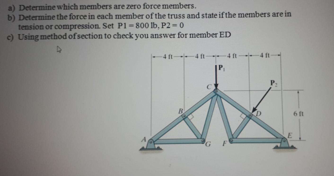 Solved a) Determine which members are zero force members. b) | Chegg.com