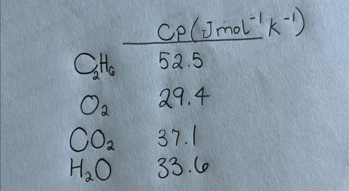 You are given the following skeletal reaction for the | Chegg.com