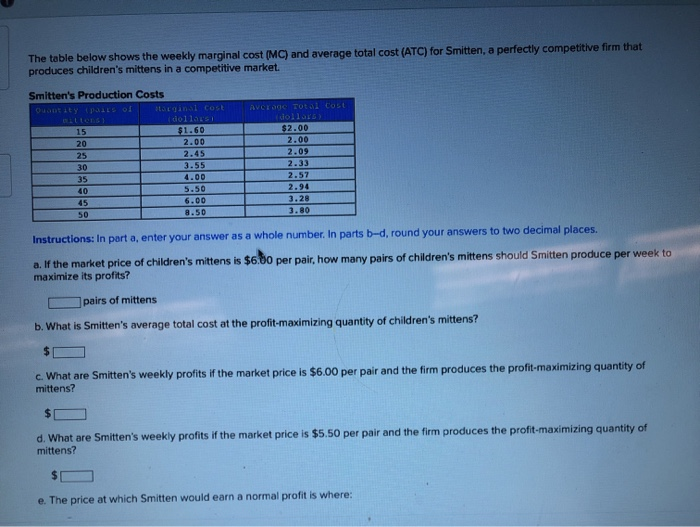 Solved The table below shows the weekly marginal cost (MC) | Chegg.com