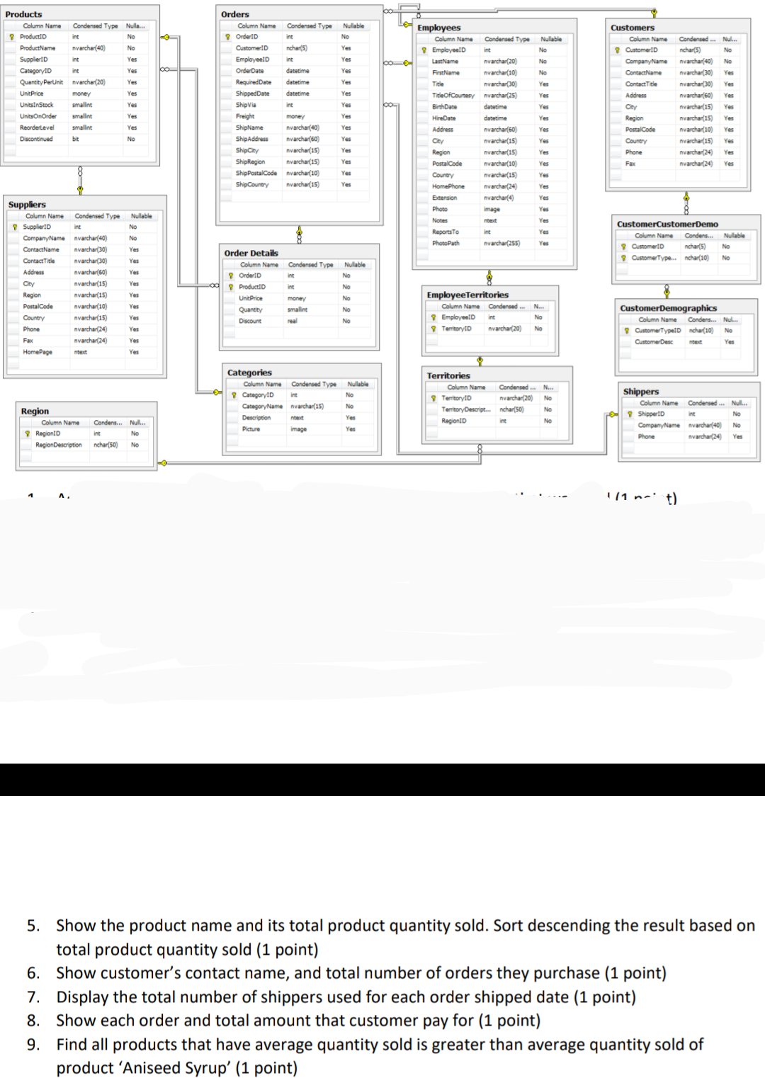 Solved 5. Show the product name and its total product | Chegg.com
