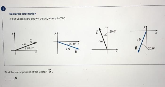 Solved Required information Four vectors are shown below, | Chegg.com