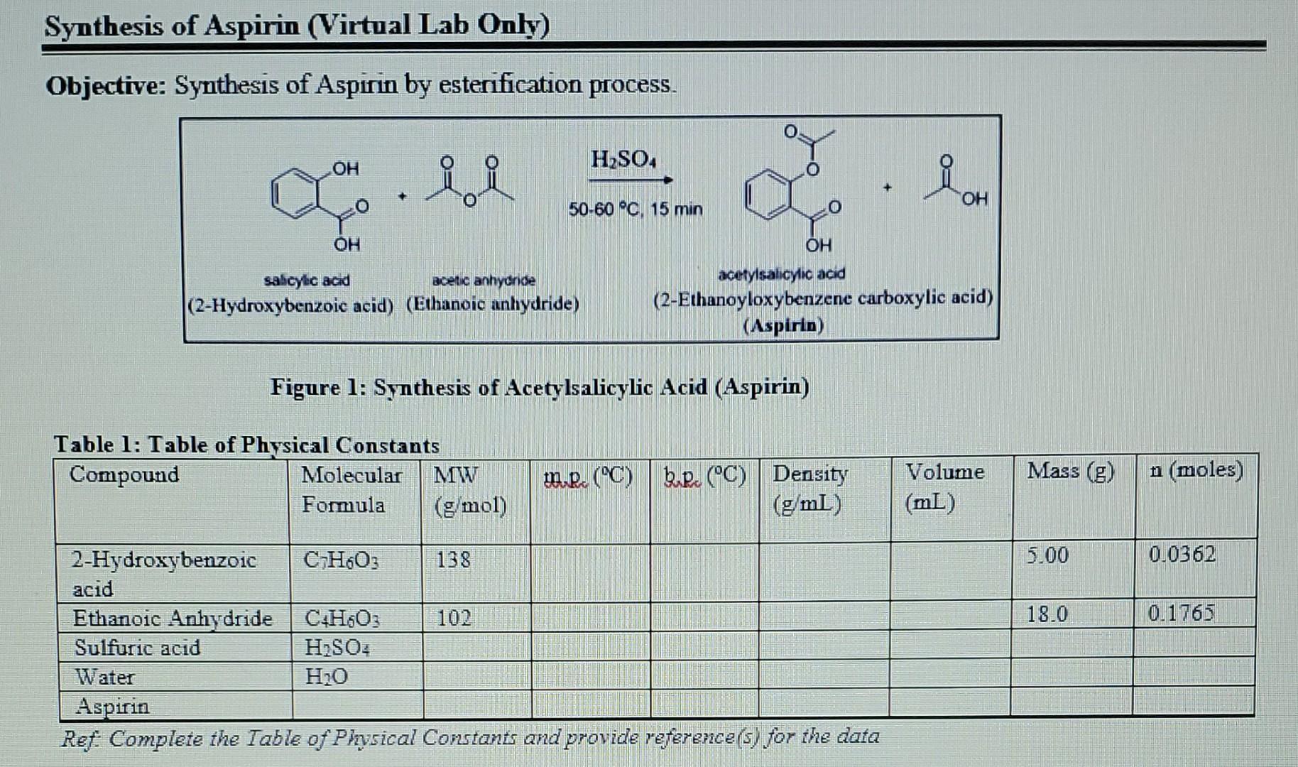 Solved Synthesis of Aspirin (Virtual Lab Only) Objective: | Chegg.com