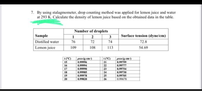 Solved 7. By using stalagmometer, drop counting method was | Chegg.com