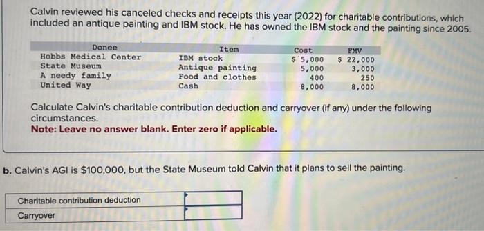 Solved Calvin reviewed his canceled checks and receipts this | Chegg.com