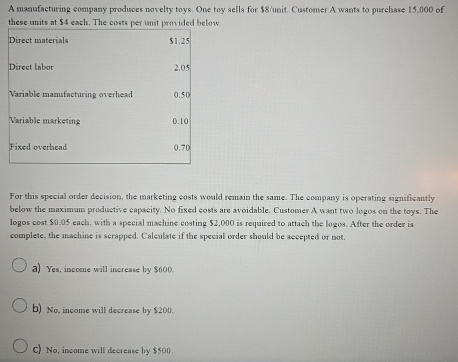 Solved A manufacturing company produces novelty toys. One | Chegg.com