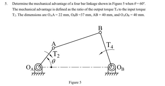 Solved Determine the mechanical advantage of a four bar | Chegg.com