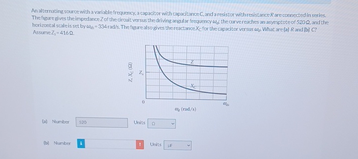 Solved An alternating source with a variable frequency, a | Chegg.com