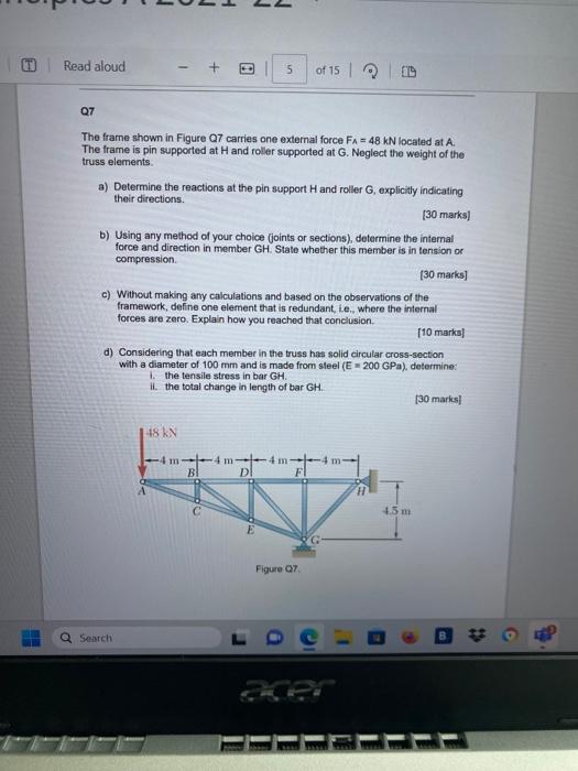 Solved Q7 The frarne shown in Figure Q7 carries one external | Chegg.com