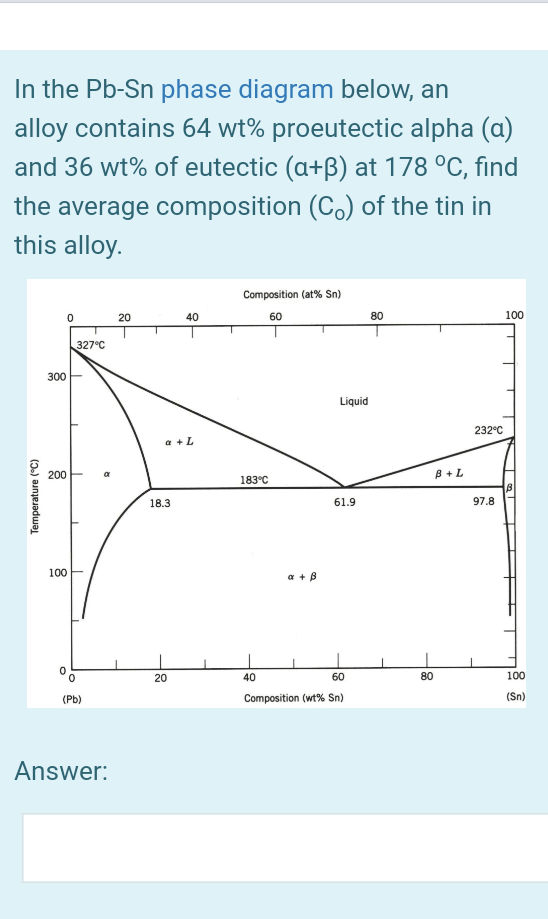 Solved In the Pb-Sn phase diagram below, an alloy contains | Chegg.com