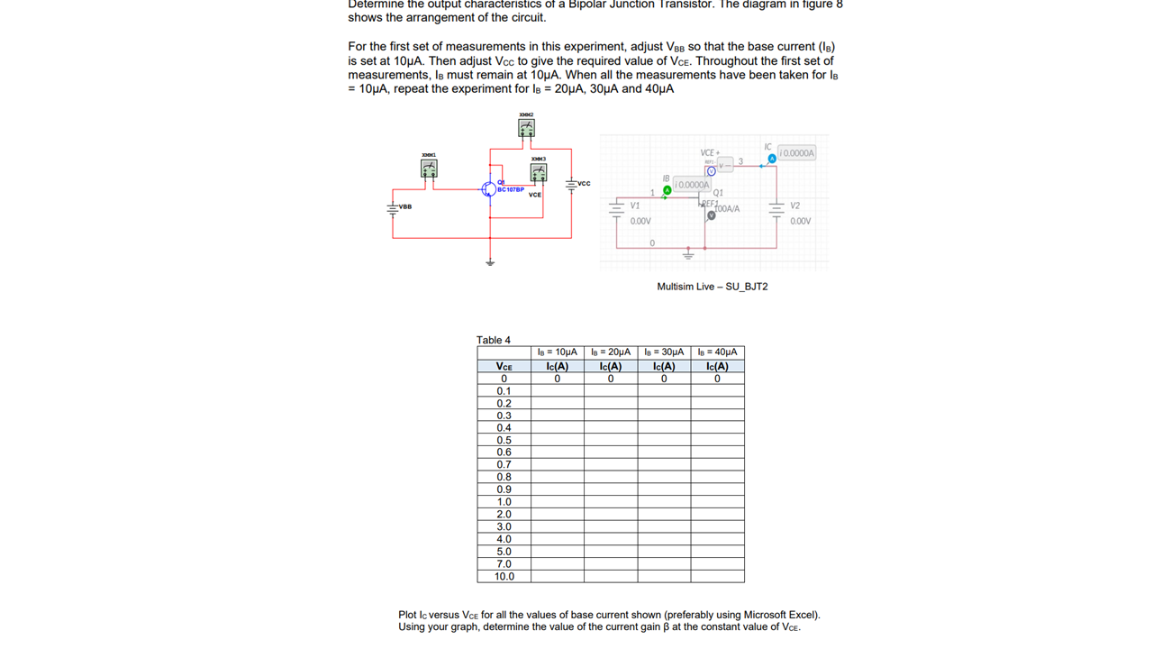 Whats the answer for this output characteristics of a | Chegg.com