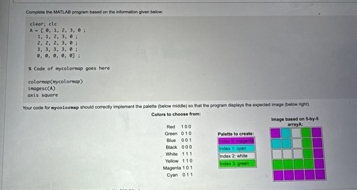 Solved Your code for mycolormap should correctly implement | Chegg.com