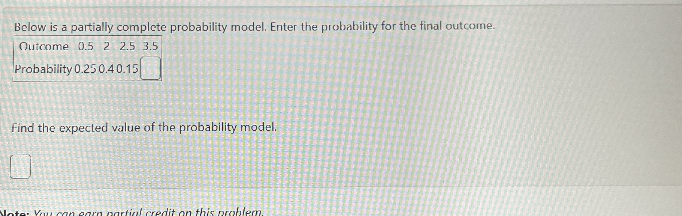 Solved Below is a partially complete probability model. | Chegg.com