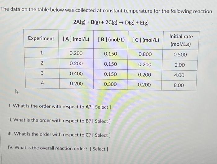 Easier ways to solve? | Chegg.com