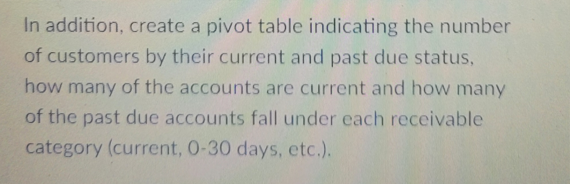 Solved In addition, create a pivot table indicating the | Chegg.com