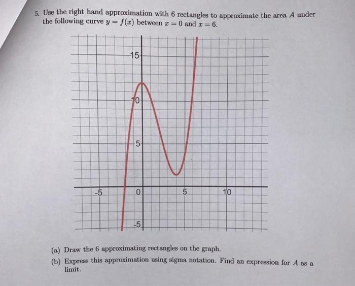 Solved 5. Use the right hand approximation with 6 rectangles | Chegg.com