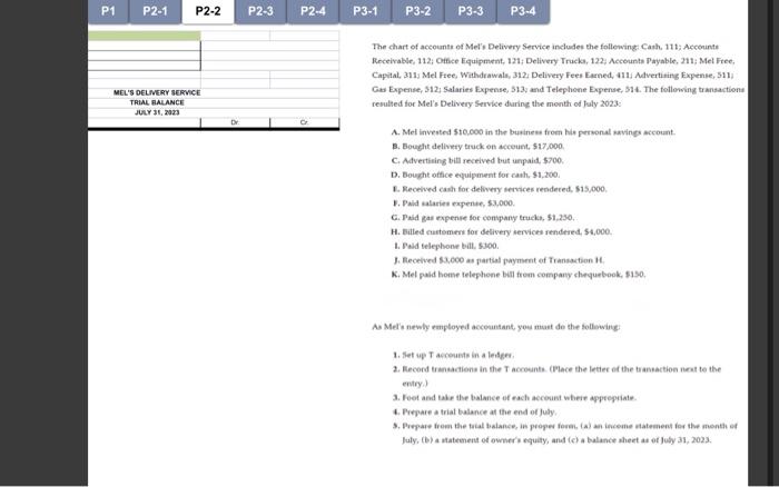 Solved P1 P2-1 P2-2 P2-3 P2-4 P3-1 P3-2 P3-3 P3-4 The chart | Chegg.com