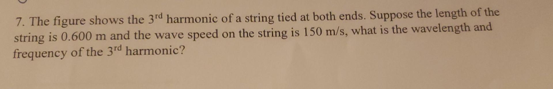 Solved 7. The figure shows the 3rd harmonic of a string tied | Chegg.com