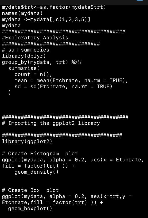 Solved This is Dataplot data file NATR341.DAT Breaking | Chegg.com