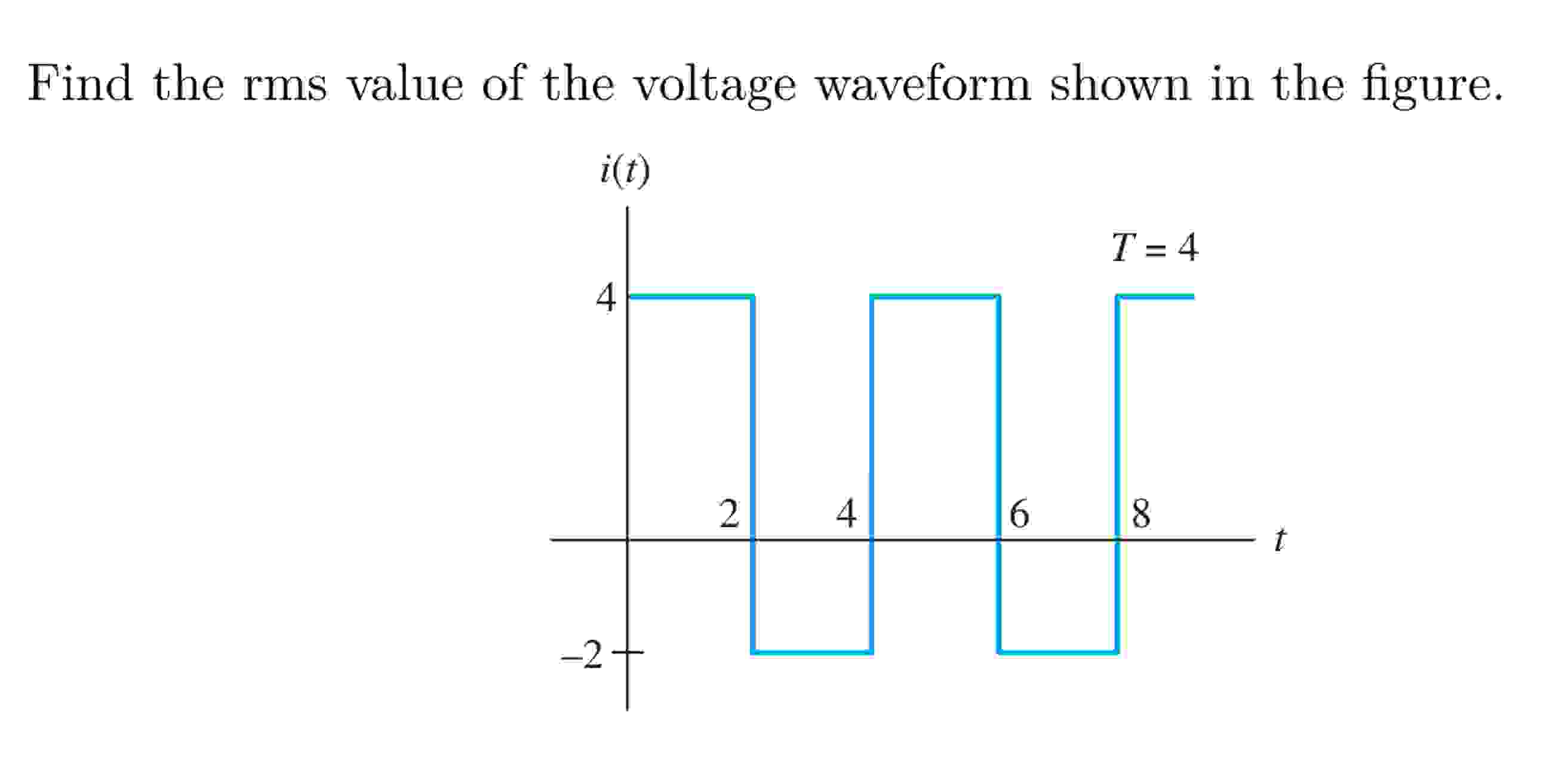 Solved Find the rms value of the voltage waveform shown in | Chegg.com