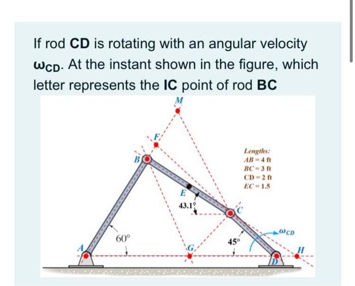 Solved If rod CD is rotating with an angular velocity Wed. | Chegg.com