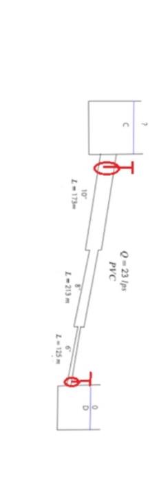 Solved Find the elevation of tank C b) Determine the | Chegg.com