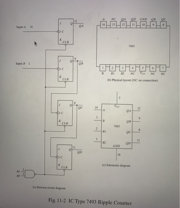 Solved So I need you to use the third diagram using ripple | Chegg.com