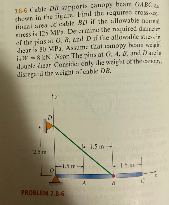 Solved 7.8-6 Cable DB supports canopy beam OABC as shown in | Chegg.com