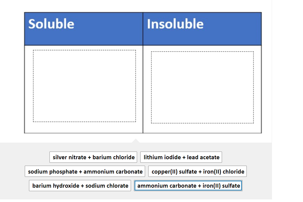 Solved silver nitrate + ﻿barium chloridelithium iodide + | Chegg.com