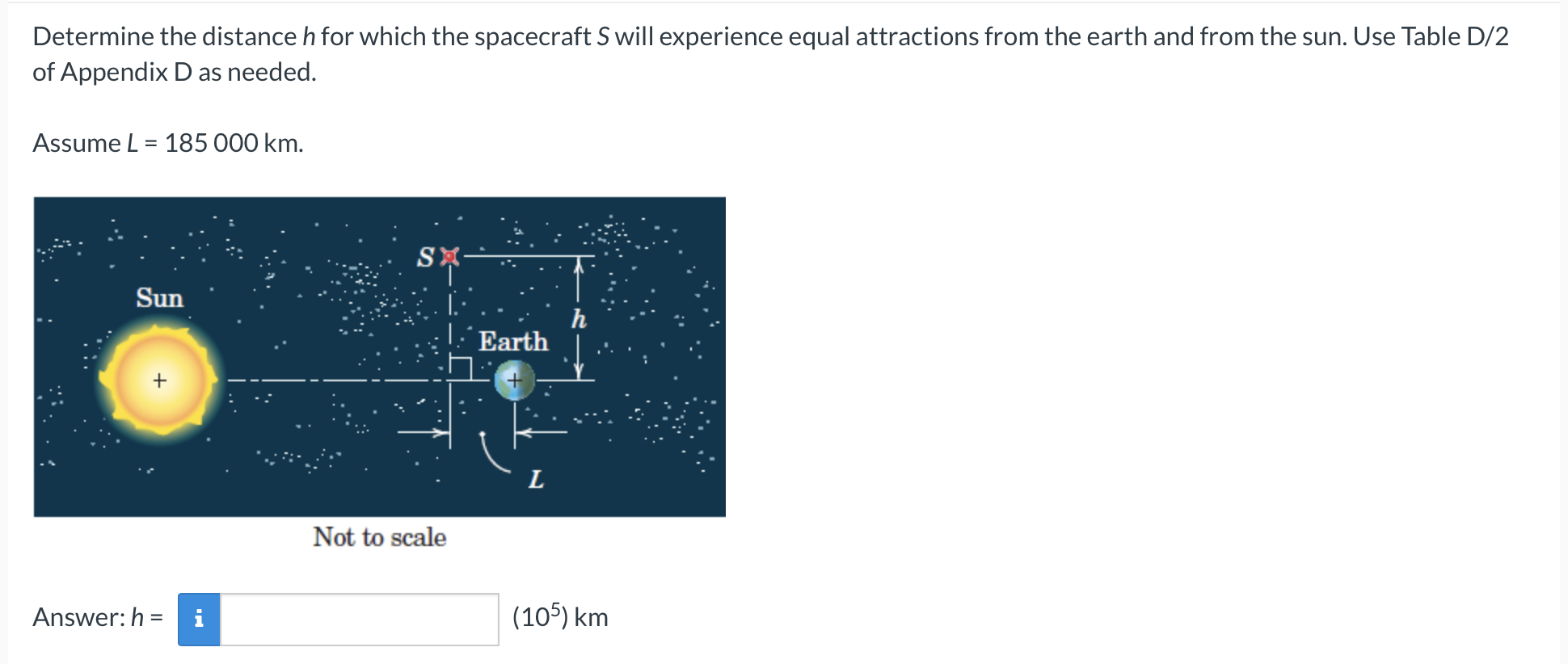 Determine the distance h ﻿for which the spacecraft S | Chegg.com