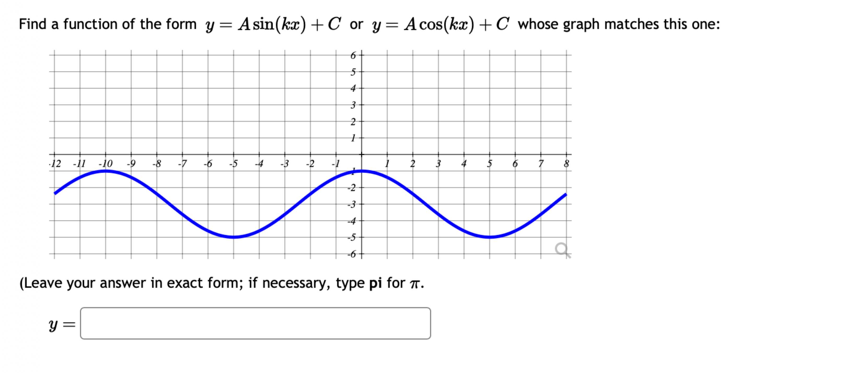Solved Find a function of the form y=Asin(kx)+C ﻿or | Chegg.com
