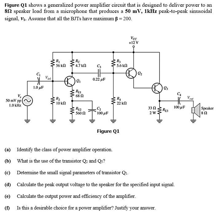 Figure Q1 ﻿shows a generalized power amplifier | Chegg.com