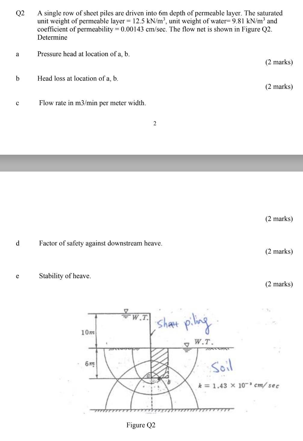 Solved Q2 A single row of sheet piles are driven into 6m | Chegg.com