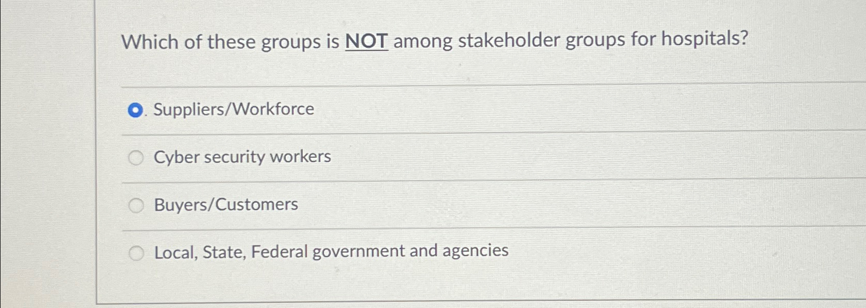 Solved Which of these groups is NOT among stakeholder groups | Chegg.com