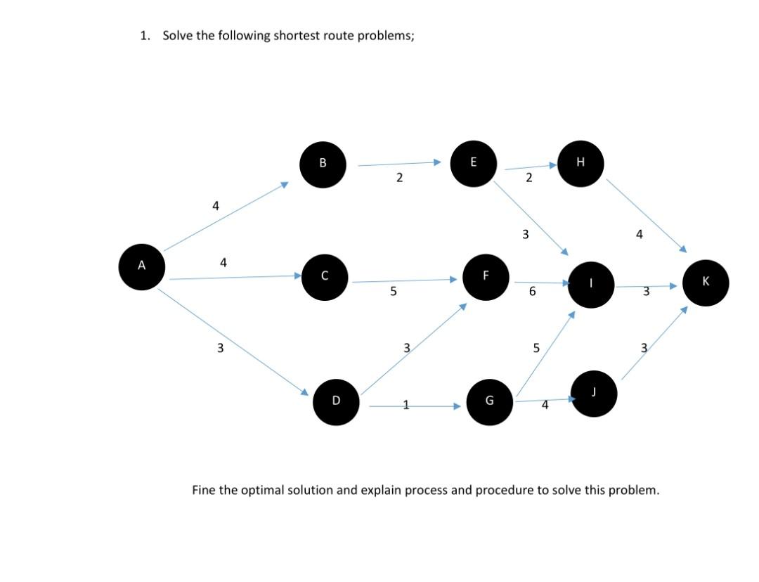 Solved 1. Solve the following shortest route problems; B E H | Chegg.com