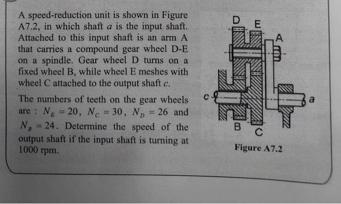 Solved A speed-reduction unit is shown in Figure A7.2, in | Chegg.com